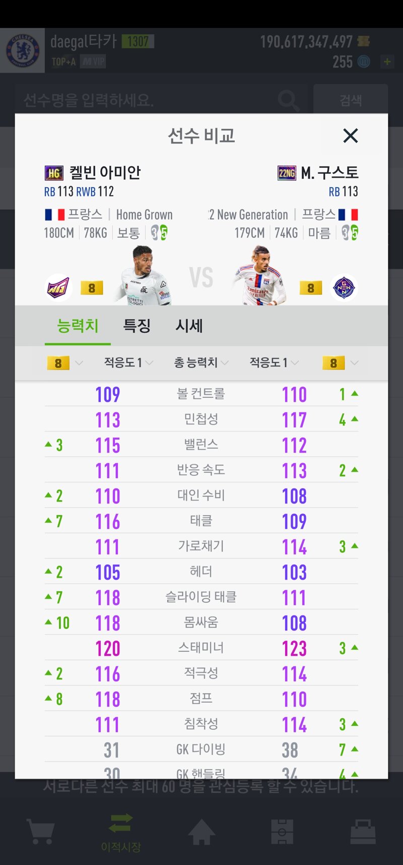 Fc 온라인 인벤 윙백 누구쓰실거같으세요 Fc 온라인 인벤 자유게시판
