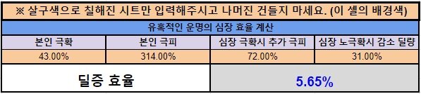 디아블로4 인벤 무기 방어구 간략 비교 계산기 업데이트 0809 0501 수정 디아블로4 인벤 팁과 노하우