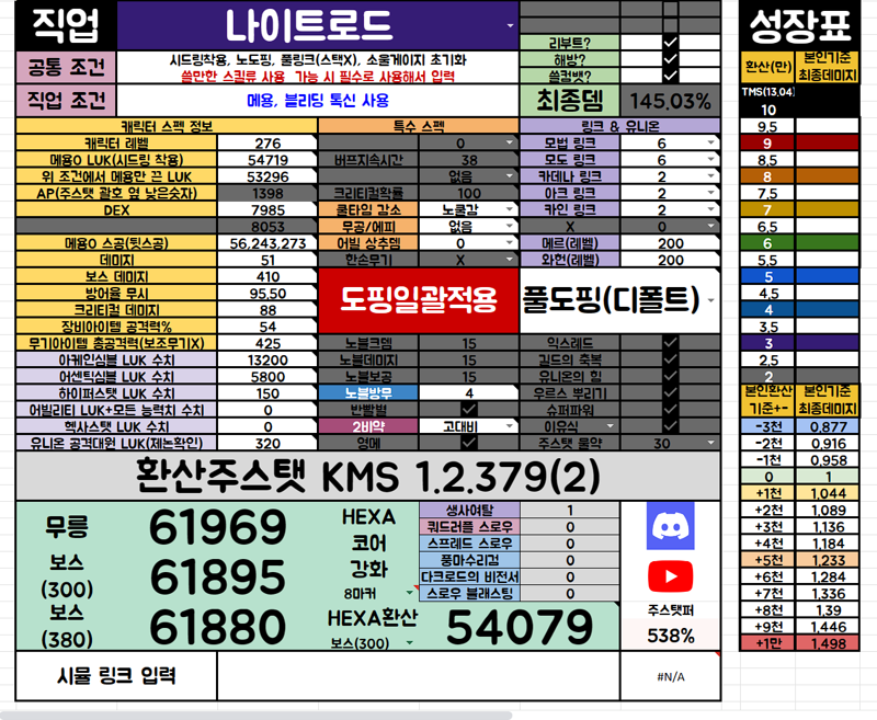 메이플스토리 인벤 세렌 가보고 싶은데 어떻게 하나요 메이플스토리 인벤 리부트 게시판