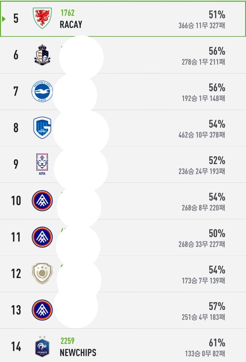 Fc 온라인 인벤 슈챔 두자리 먹었네요 Fc 온라인 인벤 감독모드 게시판