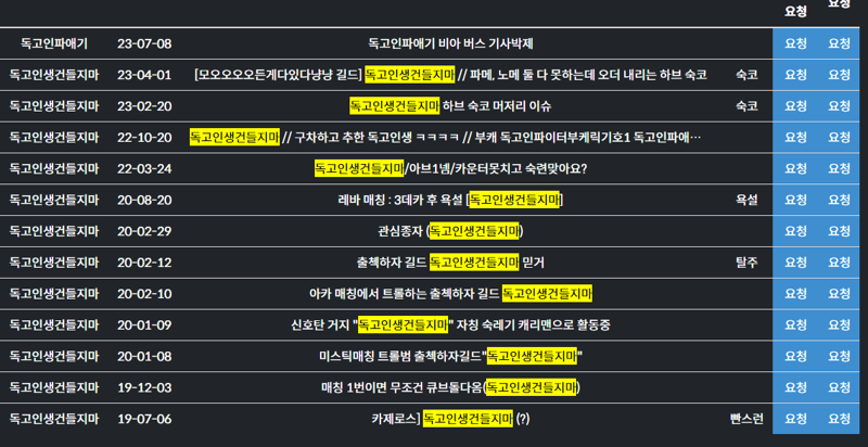 로스트아크 인벤 독고인생건들지마 재박제 함 로스트아크 인벤 서버 사건사고 게시판