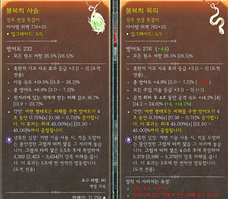 디아블로4 인벤 속임수의 심장 체력은 심장레벨 인가요 케릭터 레벨 인가요 디아블로4 인벤 도적 게시판