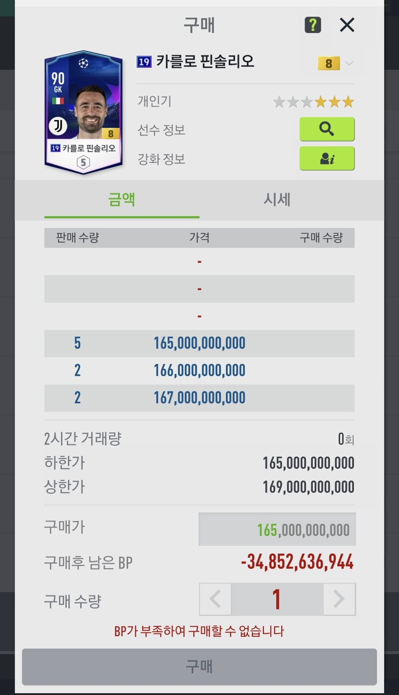 Fc 온라인 인벤 유벤투스 골키퍼 Fc 온라인 인벤 자유게시판