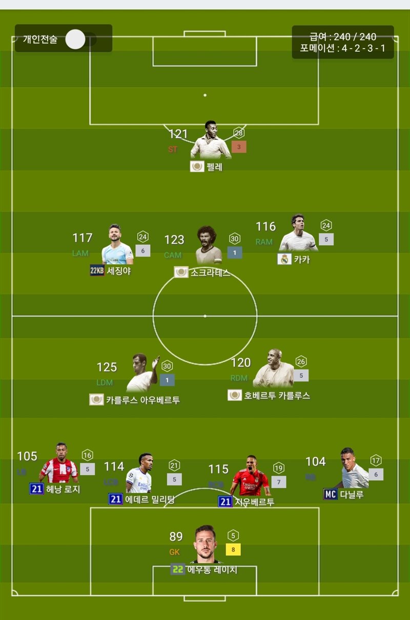 Fc 온라인 인벤 2조5천억 브라질 스쿼드 어떤가요 Fc 온라인 인벤 자유게시판