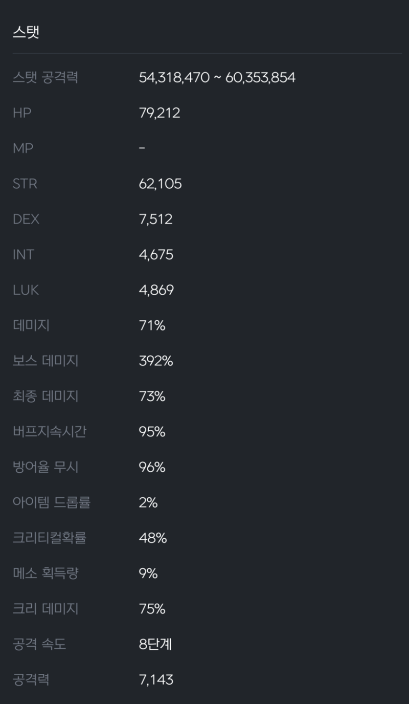 메이플스토리 인벤 이 정도면 무릉 몇 층 나와야 될까요 메이플스토리 인벤 전사 직업게시판