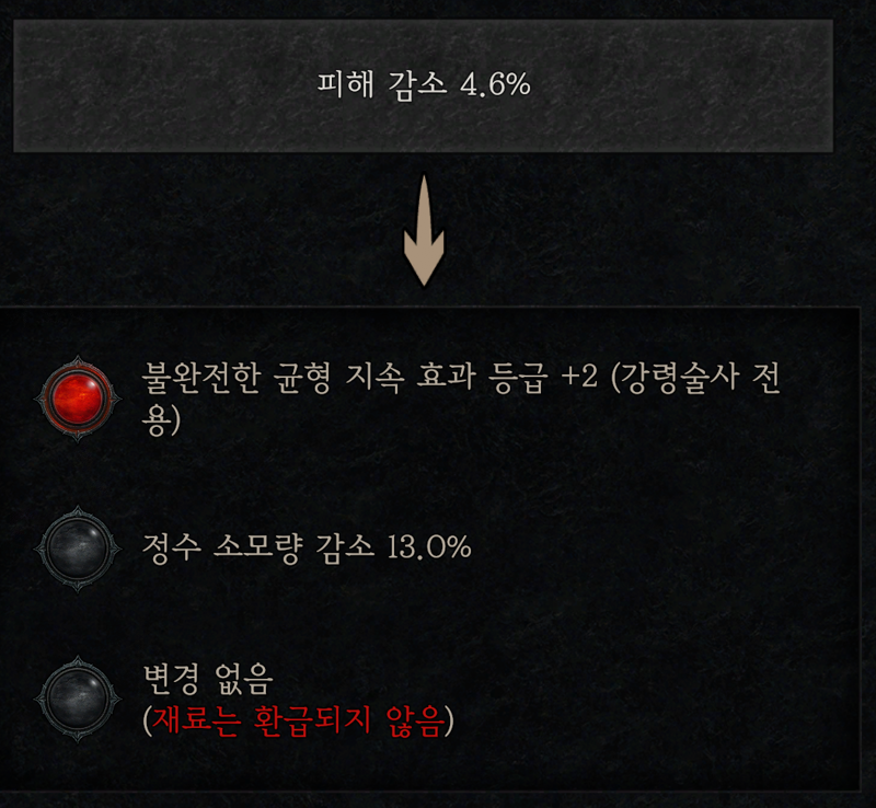 디아블로4 인벤 목걸이 마부 어쩌죠 디아블로4 인벤 강령술사 게시판
