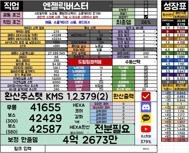 메이플스토리 인벤 환산 42로 58층 클리어 메이플스토리 인벤 해적 직업게시판