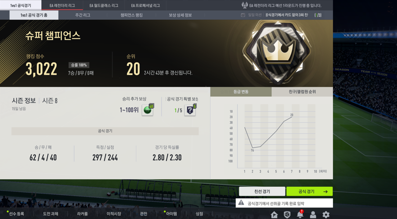 Fc 온라인 인벤 유벤투스 미페 모음 Fc 온라인 인벤 미니 페이스온 게시판