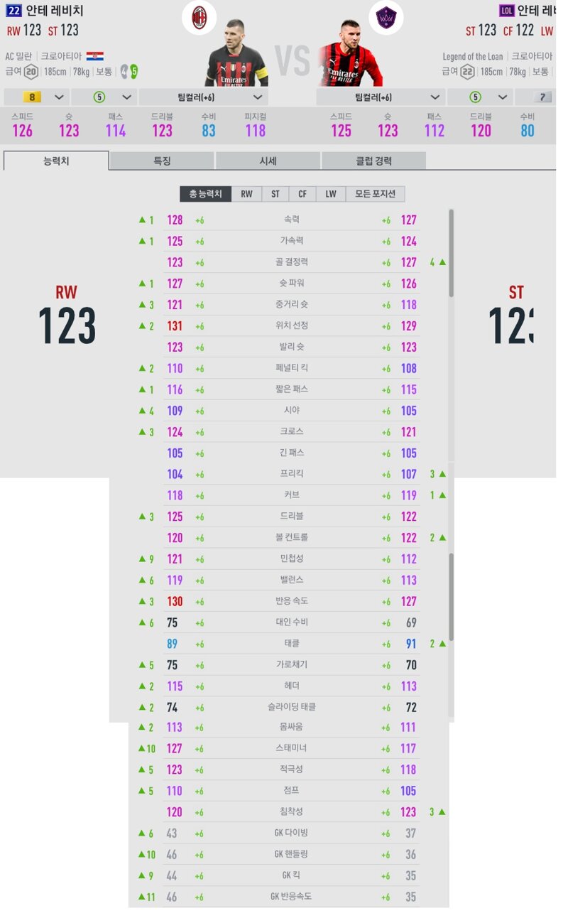 피파 온라인4 인벤 님들 레비치 선택점 피파 온라인4 인벤 자유게시판