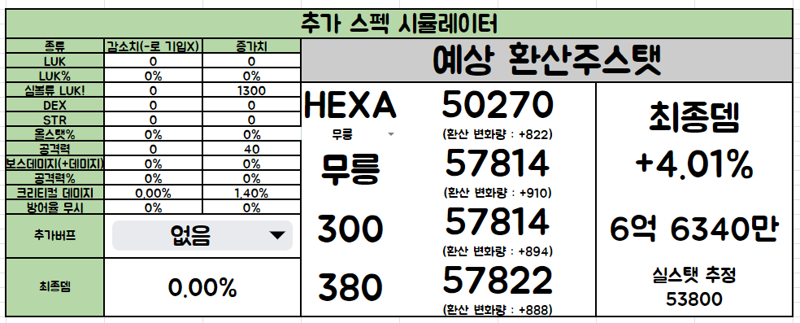 메이플스토리 인벤 헥사 스탯 달달하네 메이플스토리 인벤 자유게시판