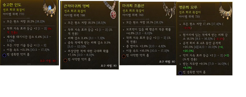 디아블로4 인벤 머착취 무숙이 떡상했다공~ 디아블로4 인벤 도적 게시판