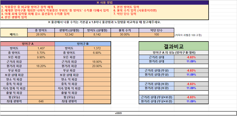 디아블로4 인벤 무기 방어구 간략 비교 계산기 업데이트 0809 0501 수정 디아블로4 인벤 팁과 노하우