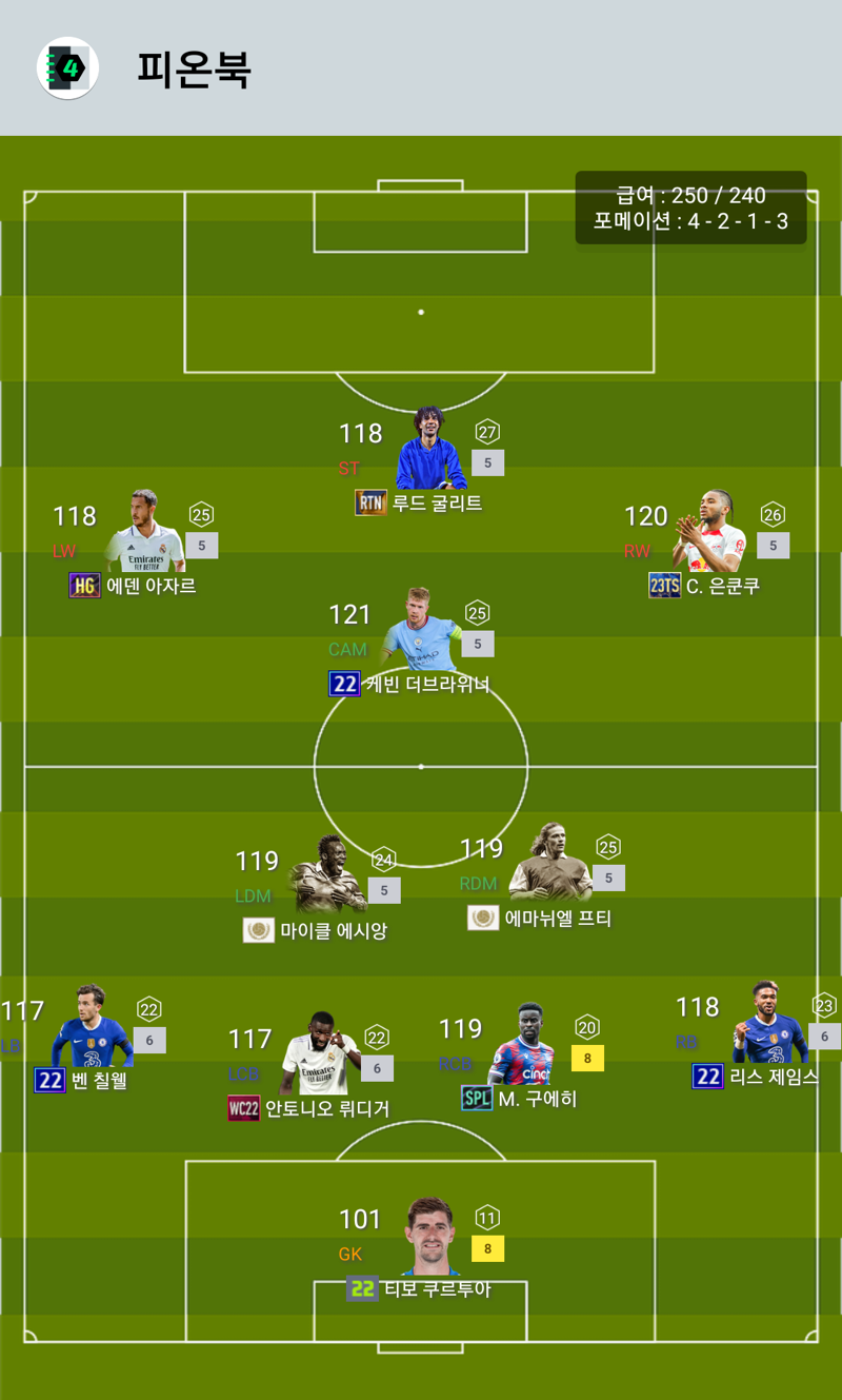 Fc 온라인 인벤 첼시팀 평가 및 수정 할 부분있음 조언부탁드립니다 Fc 온라인 인벤 팀전술 평가 상담 게시판
