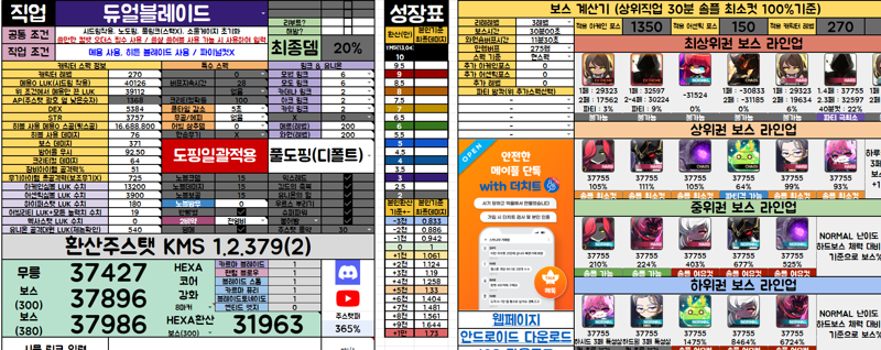 메이플스토리 인벤 환산무릉컷 메이플스토리 인벤 도적 직업게시판