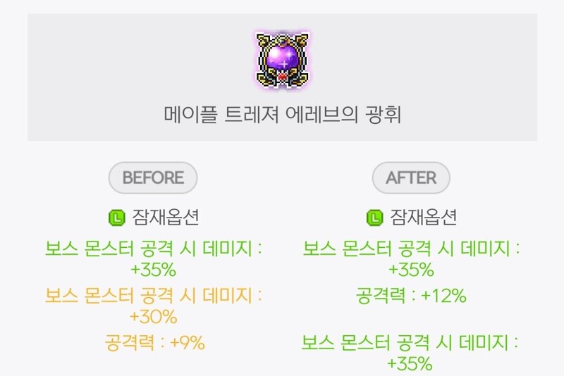메이플스토리 인벤 보조 올이탈 메이플스토리 인벤 리부트 게시판