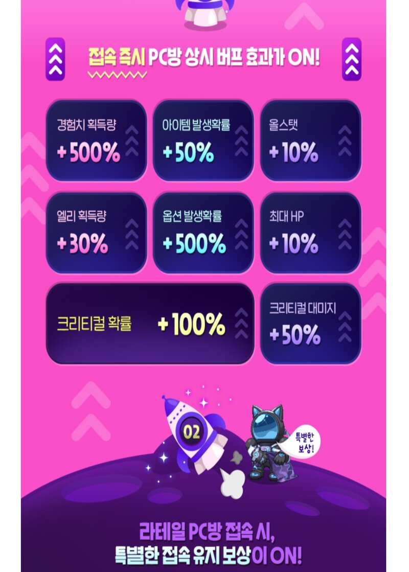 메이플스토리 인벤 옆게임 피시방혜택이랍니다 메이플스토리 인벤 자유게시판