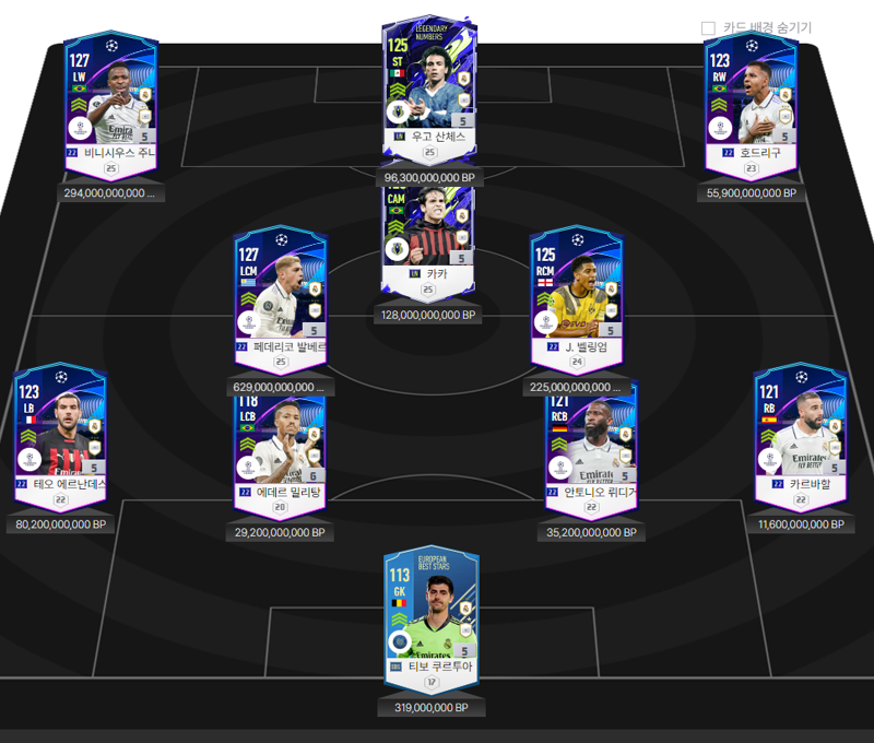 Fc 온라인 인벤 레알 마드리입니다 팀전술 도움좀 주세요 Fc 온라인 인벤 팀전술 평가 상담 게시판