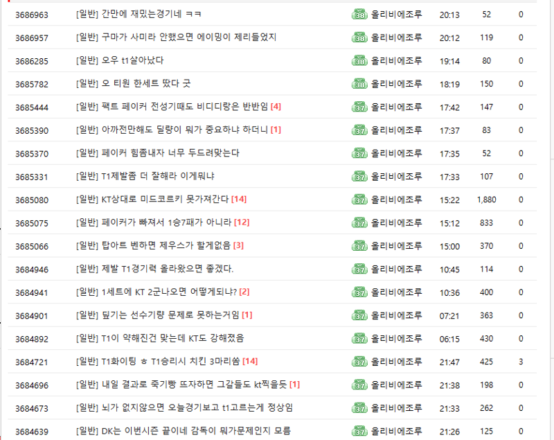 리그오브레전드 인벤 다음중 누가 더 이상형임 Lole스포츠 이야기 게시판