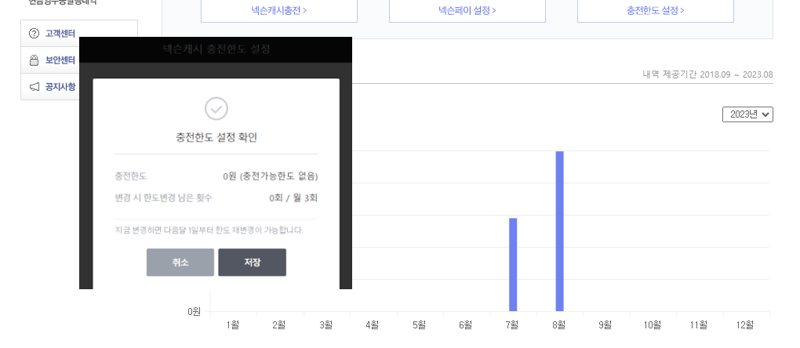 메이플스토리 커뮤니티 화제 0원챌린지 나도 한도 0원으로바꿈 Vortex Gaming