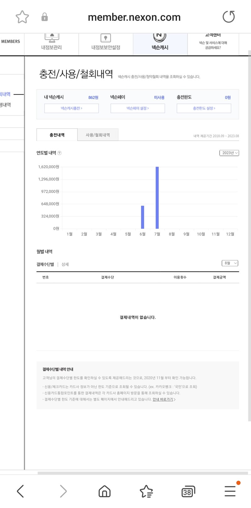 메이플스토리 커뮤니티 화제 0원 챌린지 0원 챌린지 동참합니다 콜라보 이벤트가 어떻게 Vortex Gaming
