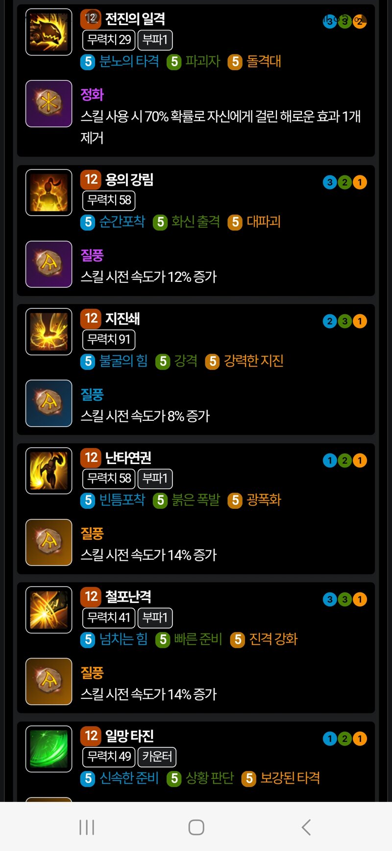 로스트아크 인벤 여기서 룬 특성비 세팅 같은거 고쳐야할 것좀 알려주세요 로스트아크 인벤 인파이터 게시판