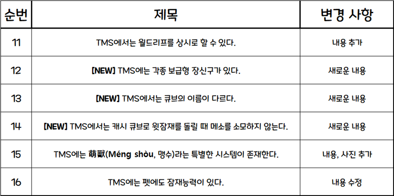 메이플스토리 인벤 Tms대만 메이플 특징 2편 2023 Ver 수정 메이플스토리 인벤 도전기자단 게시판