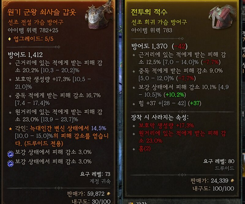 디아블로4 인벤 갑옷 준종결 먹은거 같은데 디아블로4 인벤 드루이드 게시판