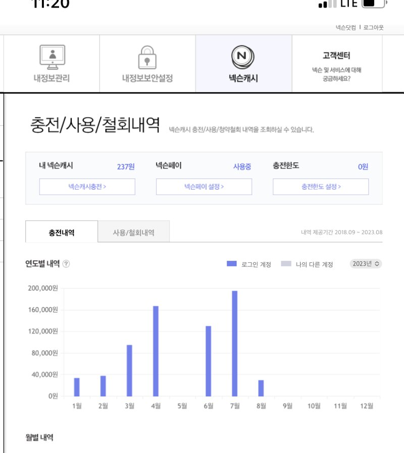 메이플스토리 인벤 0원 챌린지 소과금 잠근다 메이플스토리 인벤 자유게시판