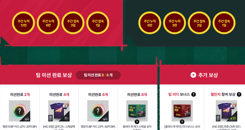Fc 온라인 인벤 풀참인증 팀원 모십니다 Wdngoyfiuvke Fc 온라인 인벤 팀플레이 파티모집