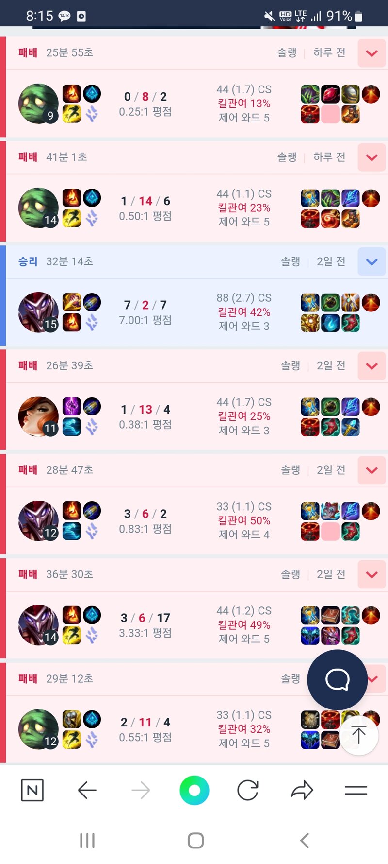 리그오브레전드 인벤 ㅈ망겜 매칭시스템 완벽함 Lol 정글 게시판