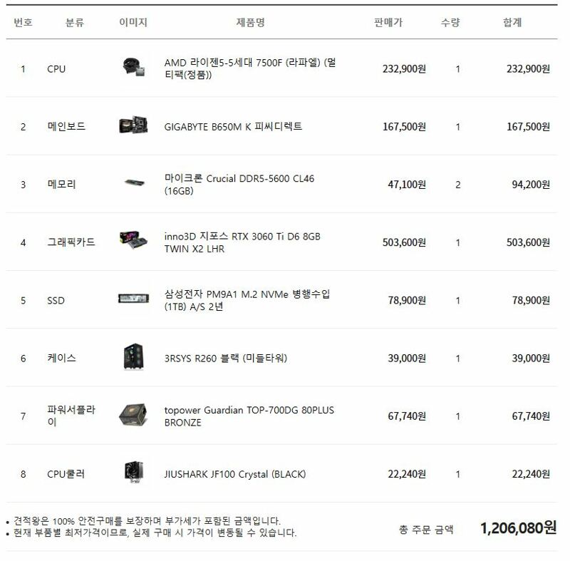 Pc 이륙소컴퓨터 견적 참고견적입니다 Vortex Gaming