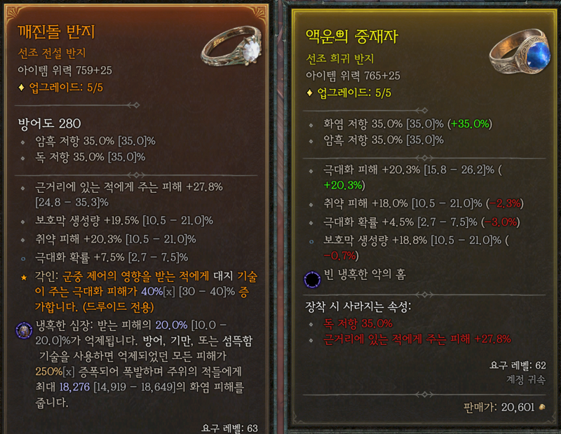 디아블로4 인벤 칼발대방 반지 바꿔야 할까요 디아블로4 인벤 드루이드 게시판