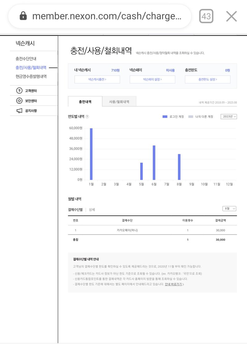 0원 챌린지 소과금 유저지만 동참해봅니다 Vortex Gaming
