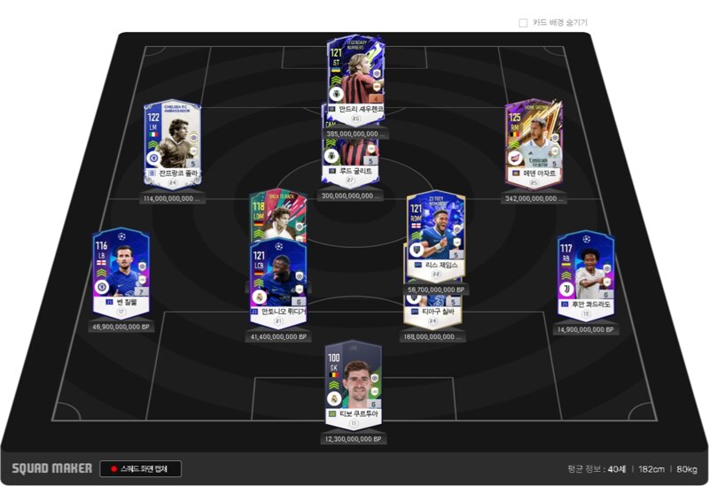 Fc 온라인 인벤 1조6천억 첼시 보강조언좀부탁합니다 Fc 온라인 인벤 팀전술 평가 상담 게시판