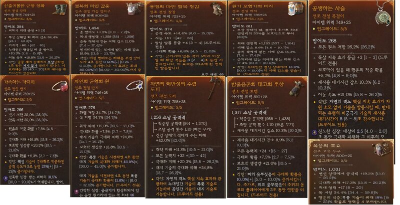 디아블로4 인벤 100단 졸업기념 무한칼발대방늑뚝ver 빌드 공유합니다 디아블로4 인벤 드루이드 게시판