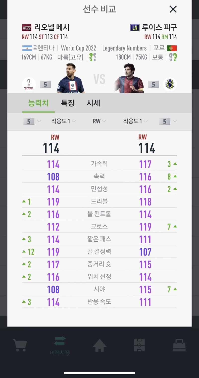 피파 온라인4 인벤 오른쪽 윙 누구 쓸까요 피파 온라인4 인벤 자유게시판
