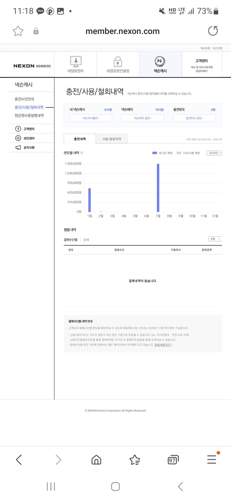 메이플스토리 인벤 0원챌린지 이럴때마다 꼴아박는것도 능력이다 메이플스토리 인벤 자유게시판