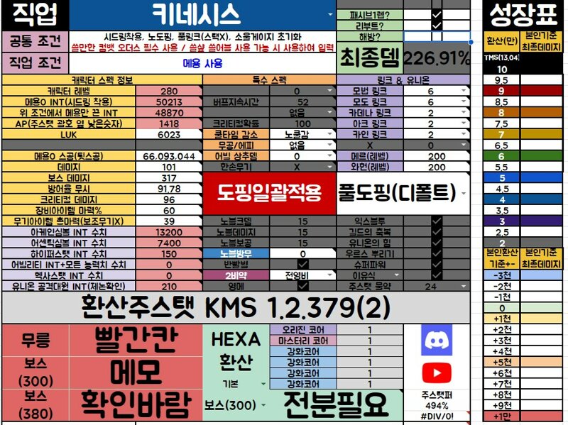 메이플스토리 인벤 님들 환산 이거 왜 안되는거임 메이플스토리 인벤 리부트 게시판
