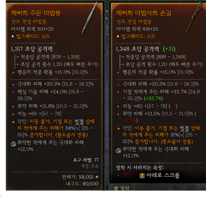 디아블로4 인벤 얼파 법봉 추천좀 해주세요~ 디아블로4 인벤 원소술사 게시판