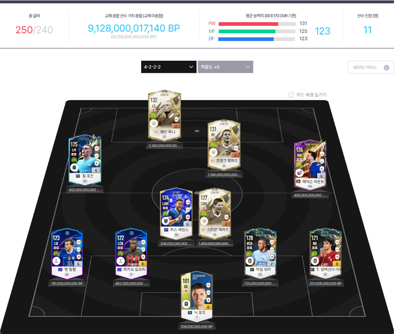 Fc 온라인 인벤 잉글 국대 9조 2가지 버전 평가좀 부탁드려요 Fc 온라인 인벤 팀전술 평가 상담 게시판