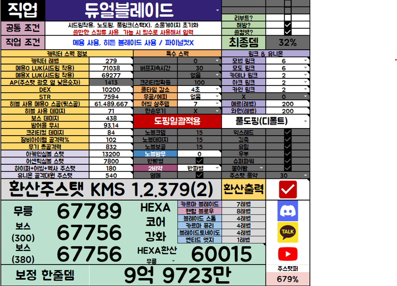 메이플스토리 인벤 무릉 안쳐서그런데 이정도면 몇층이에여 메이플스토리 인벤 도적 직업게시판