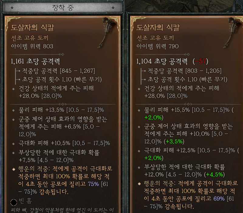 디아블로4 인벤 이럴땐 어떤 무기가 좋은건가요 디아블로4 인벤 드루이드 게시판