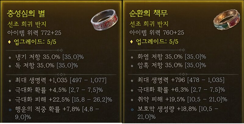 디아블로4 인벤 칼발대방 반지 질문 드립니다 디아블로4 인벤 드루이드 게시판
