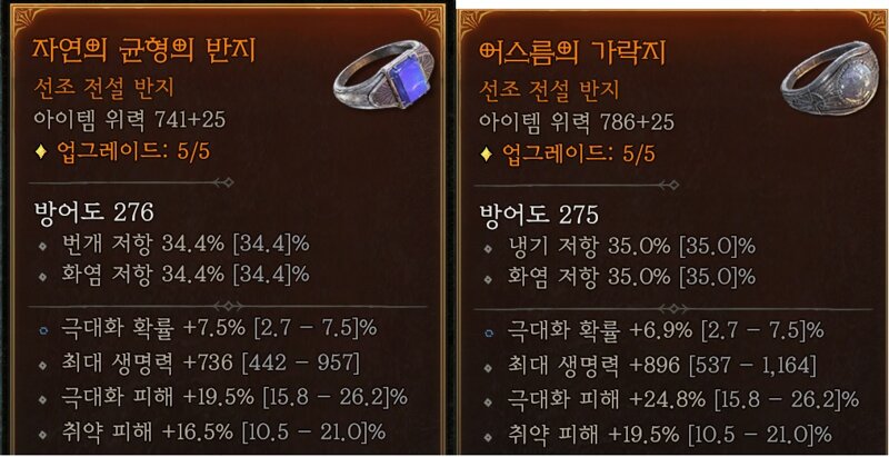 디아블로4 인벤 칼발대방 반지 질문 드립니다 디아블로4 인벤 드루이드 게시판