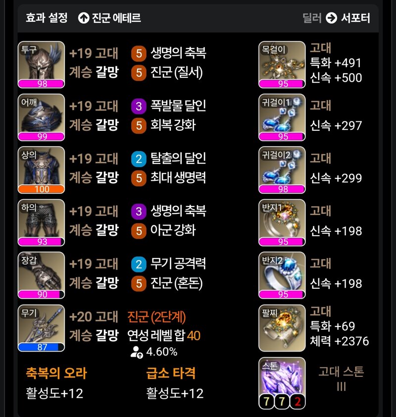 로스트아크 인벤 형님들 로아와 버프 460 로스트아크 인벤 자유 게시판