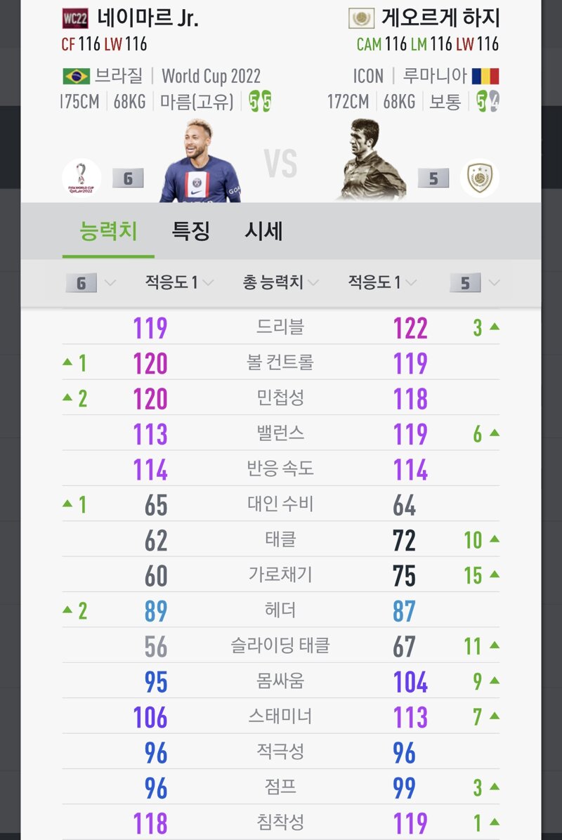 피파 온라인4 인벤 아이콘 하지 그렇게 별론가요 피파 온라인4 인벤 자유게시판