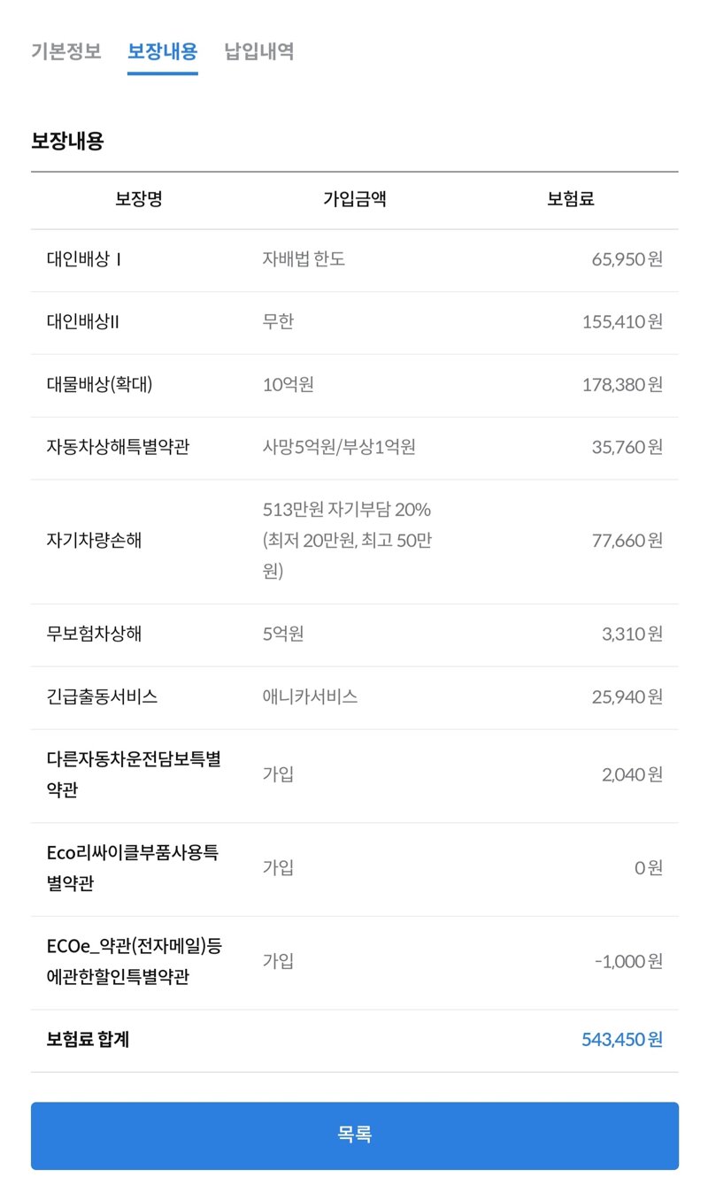 로스트아크 인벤 차 보험 갱신했는데 잘 아는 형 있어 로스트아크 인벤 자유 게시판
