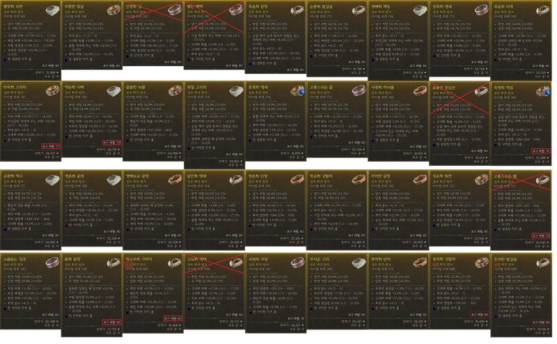 디아블로4 인벤 50~85렙 야만용사 동지님들 반지 나눔합니다 디아블로4 인벤 야만용사 게시판