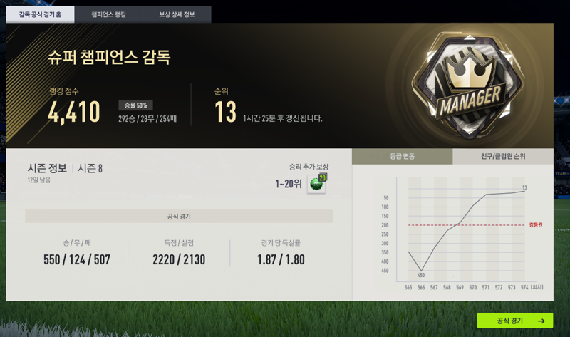 Fc 온라인 인벤 슈퍼 챔피언스 도착 Fc 온라인 인벤 감독모드 게시판