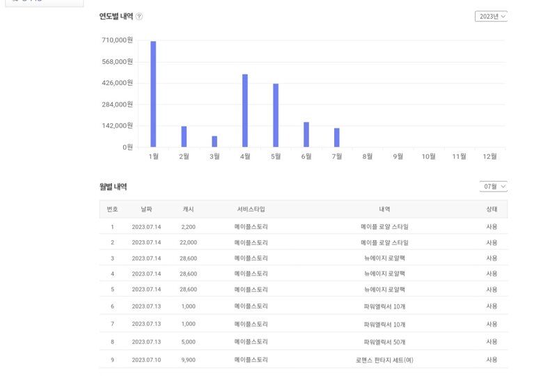 메이플스토리 인벤 안녕 내 거공 메이플스토리 인벤 에오스핼리오스 게시판